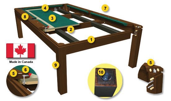 La Condo Colonial Pool Table | Canada Billiards Tables